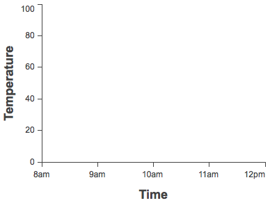 Sencha Docs - Ext JS - 脚本娃娃 (Ext4.1.0 Doc中文版 V1.0.0 Beta)